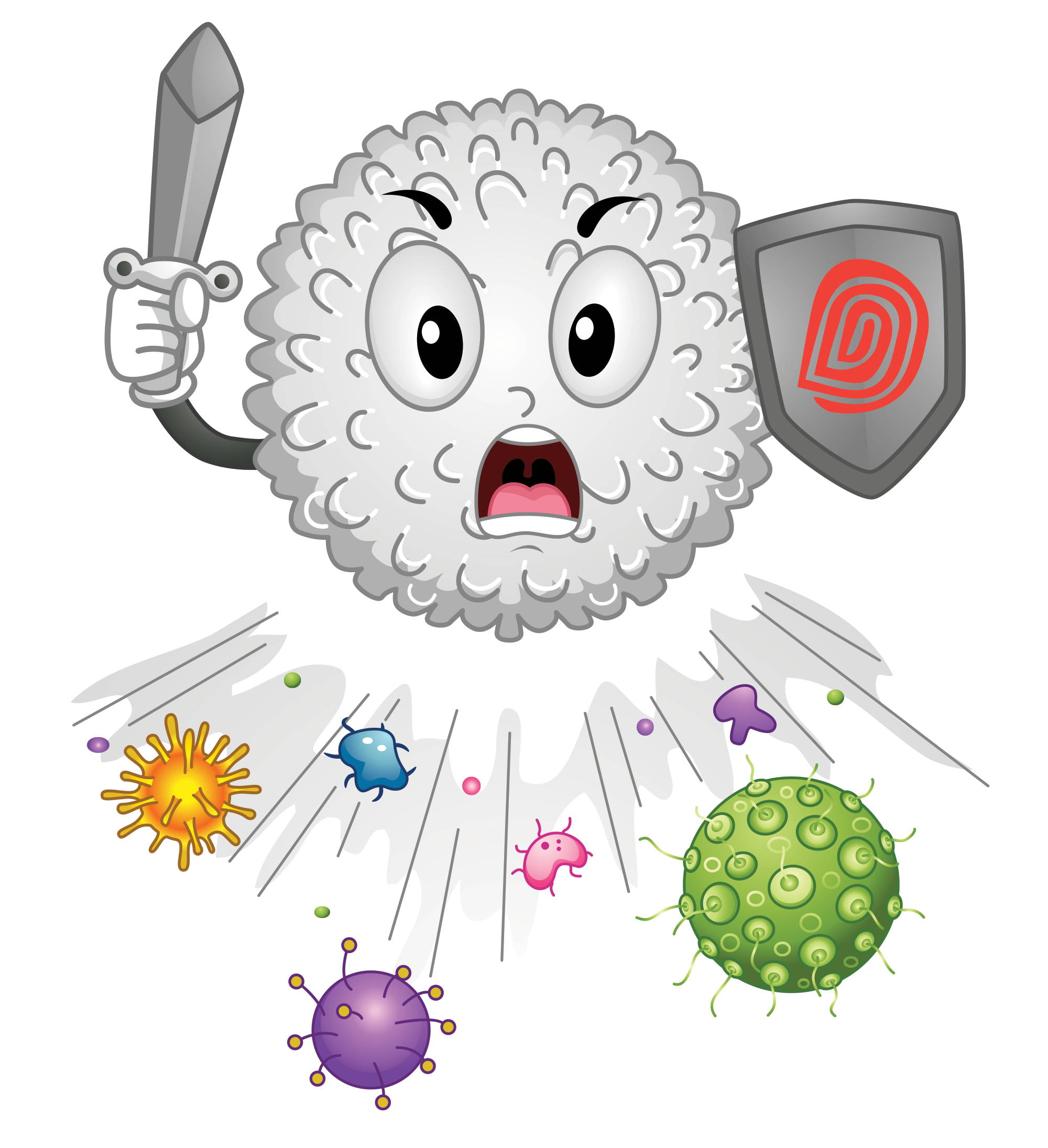 The Immune System's Three Lines of Defense - Know Yourself