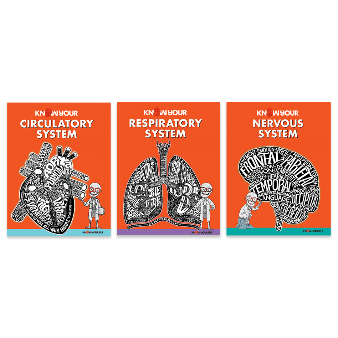 Know Your Body - Health Literacy - Know Yourself