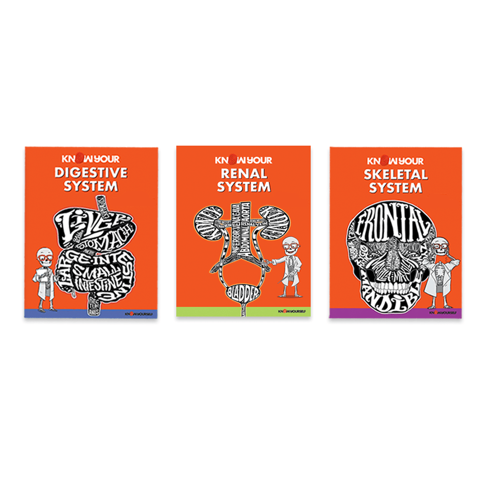 Know Your Body - Health Literacy - Know Yourself