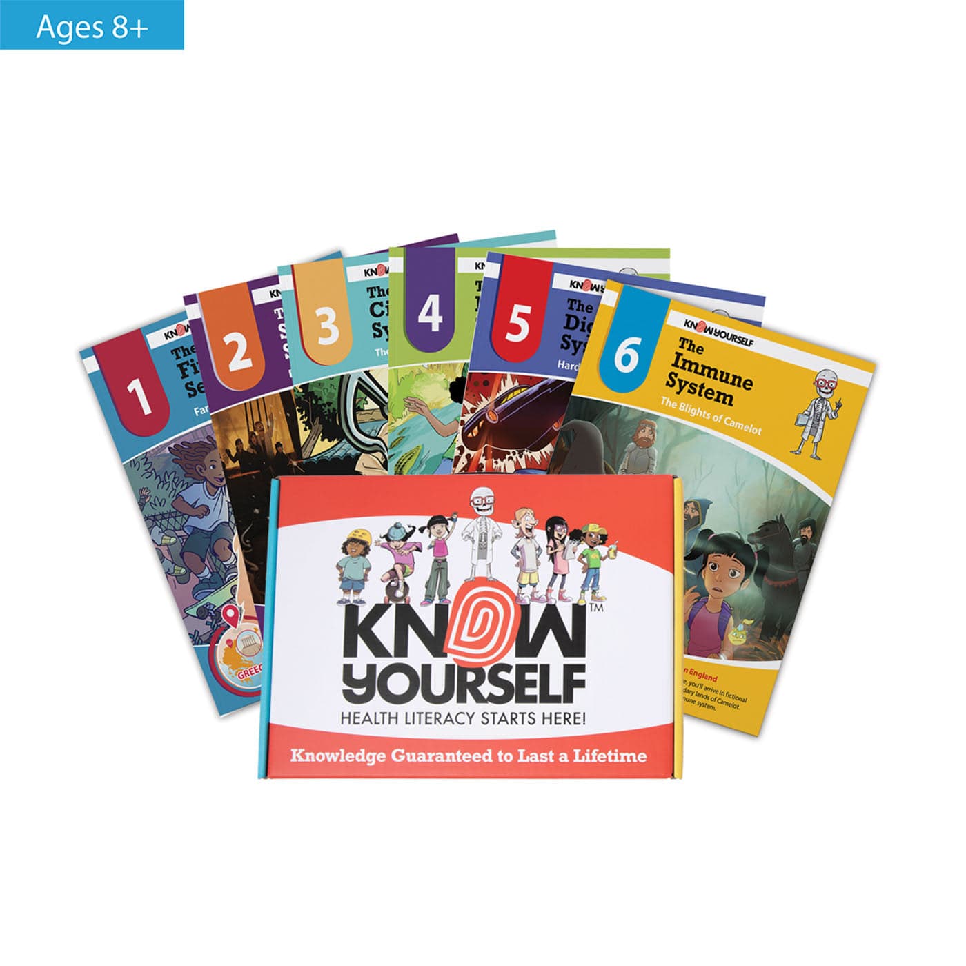 12 Human Body Systems Workbooks For Kids | Know Yourself