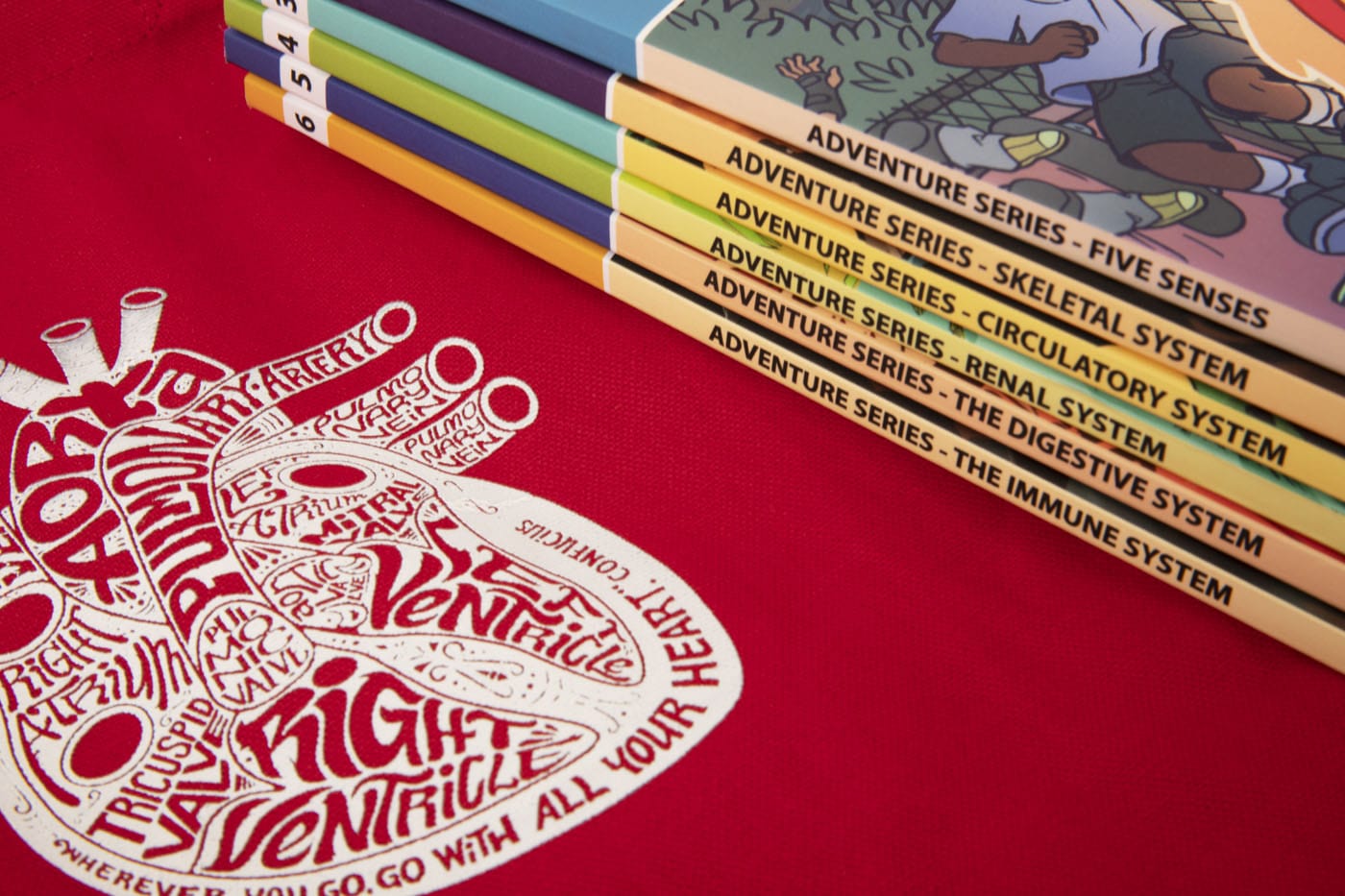 Adventure Series Books 1-6 - Learn Body Systems for Kids - Know Yourself