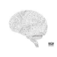 Discover Brain Feelings with Anatomy Coloring Pages - Know Yourself